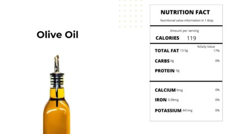 What Are Superfoods? - The Kitchen Community
