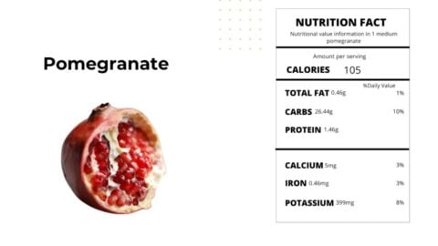 What Are Superfoods? - The Kitchen Community