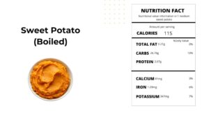 What Are Superfoods? - The Kitchen Community
